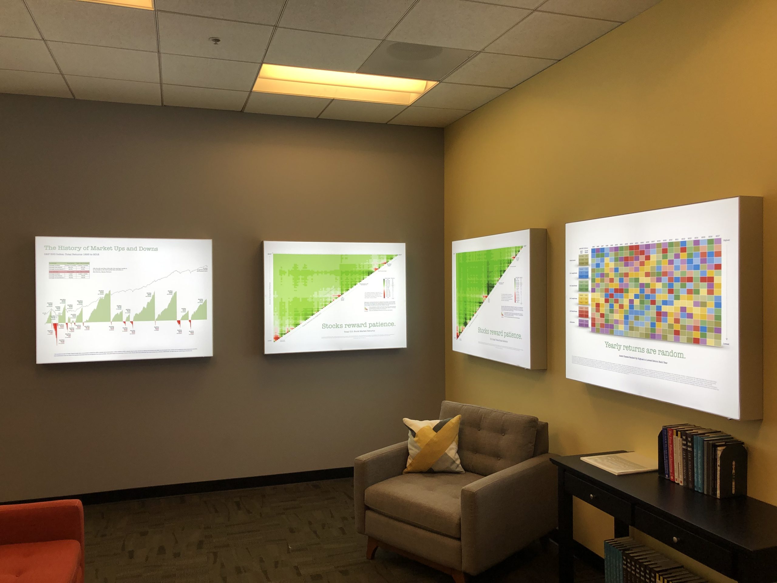 How We Set Up the Posters - The Index Matrix